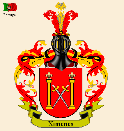 Brasões de família – Coisa de Cearense